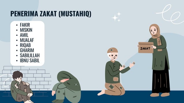 Hidup Lapang dengan Berbagi oleh Muhammad Safii | PDF