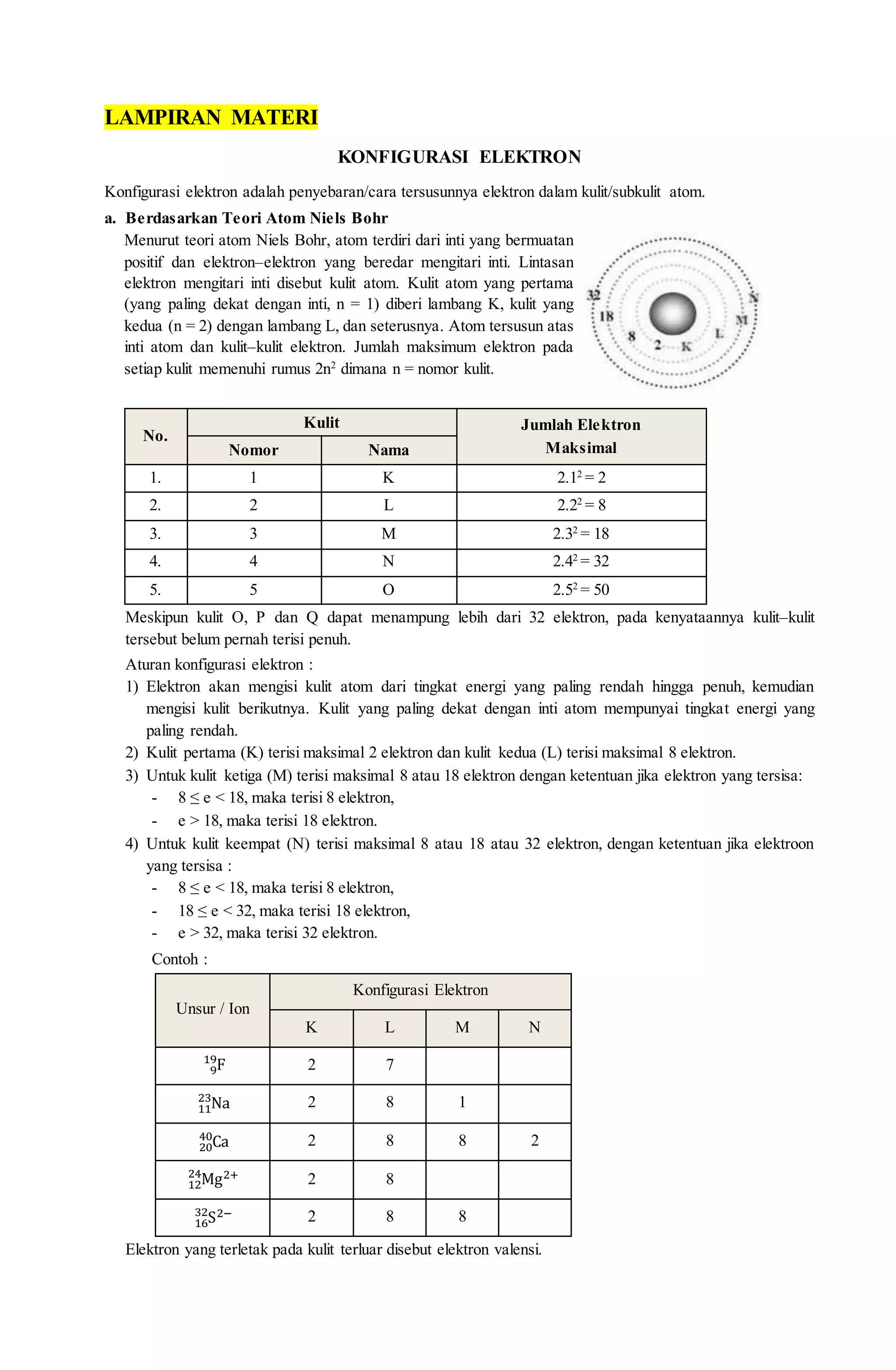 Rpp 2 struktur atom 4 konfigurasi elektron | DOCX