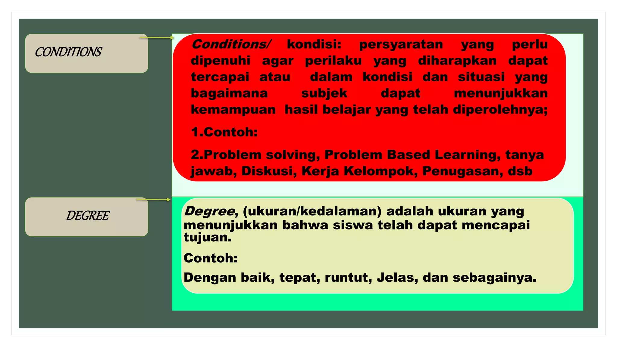 MEMBUAT TUJUAN PEMBELAJARAN DALAM RPP | PPTX