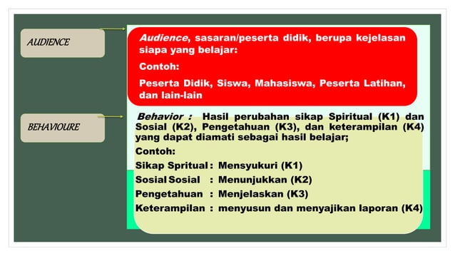 MEMBUAT TUJUAN PEMBELAJARAN DALAM RPP | PPTX