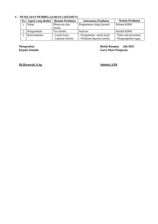 RPP 6 - Trigonometri.docxjjkkkkkkkkkkkkkkkkkkkkkkkkkkkk | DOCX