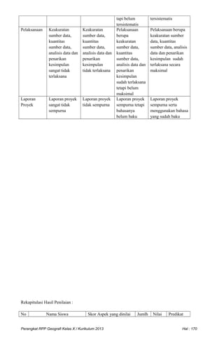 Rpp 6 geo hidrosfer | DOC