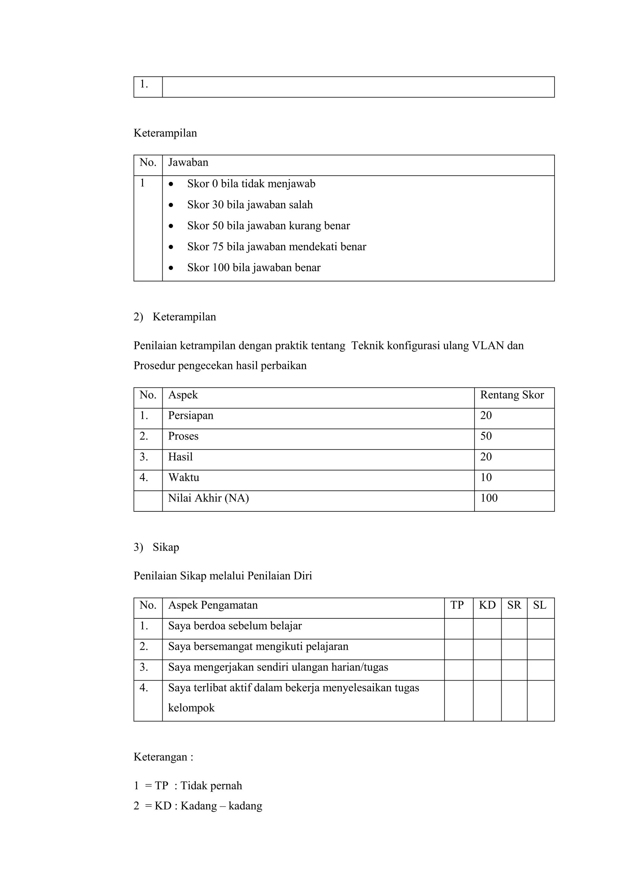 RPP Administrasi Infrastruktur Jaringan 3.2&4.2(dicariguru.com).docx