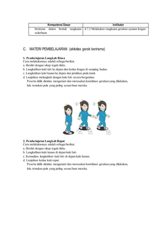 Rpp aktivitas gerak berirama 6 | DOCX