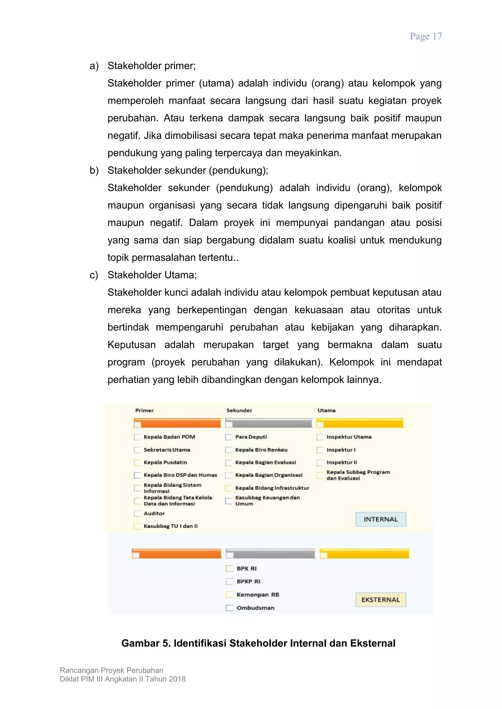 Rancangan Proyek Perubahan Diklat PIM III | PDF