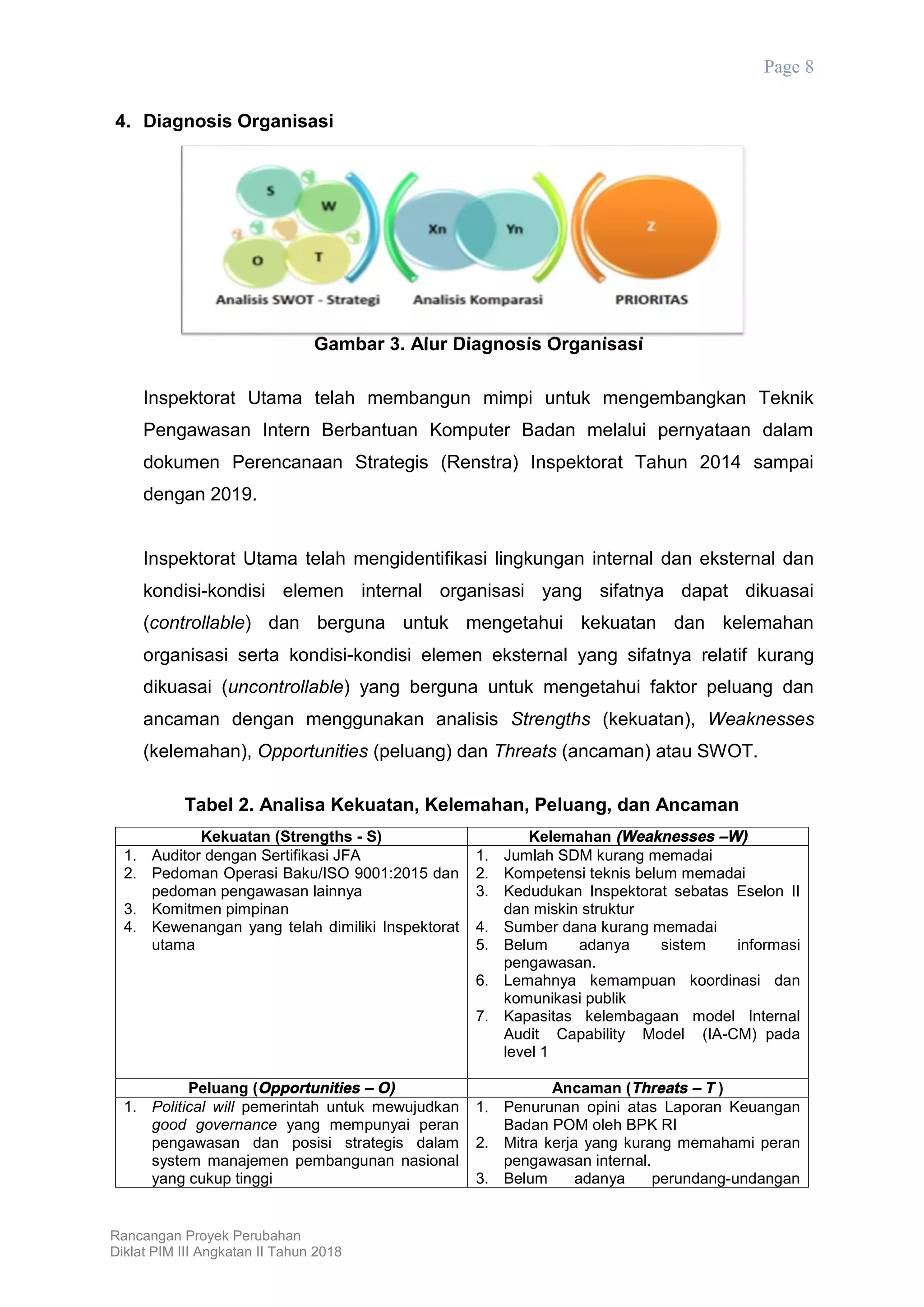 Rancangan Proyek Perubahan Diklat PIM III | PDF