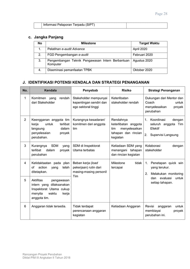 Rancangan Proyek Perubahan Diklat PIM III | PDF
