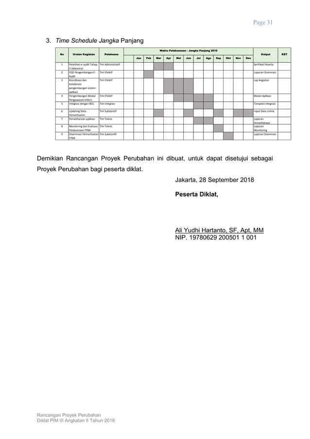 Rancangan Proyek Perubahan Diklat PIM III | PDF