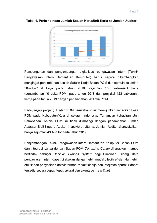 Rancangan Proyek Perubahan Diklat PIM III | PDF