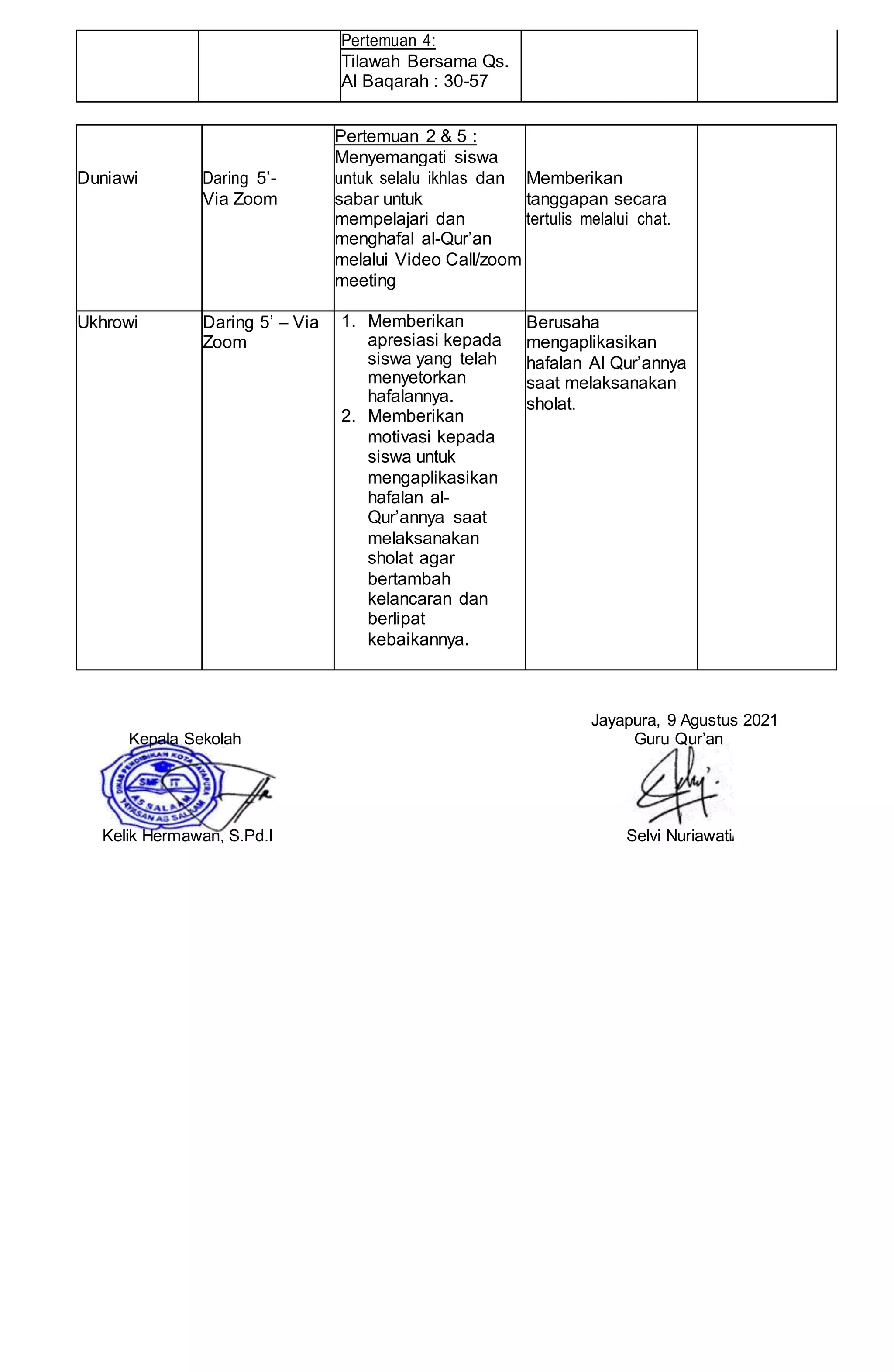 Rpp al qur'an_kls_9_(pekan_2) | DOCX