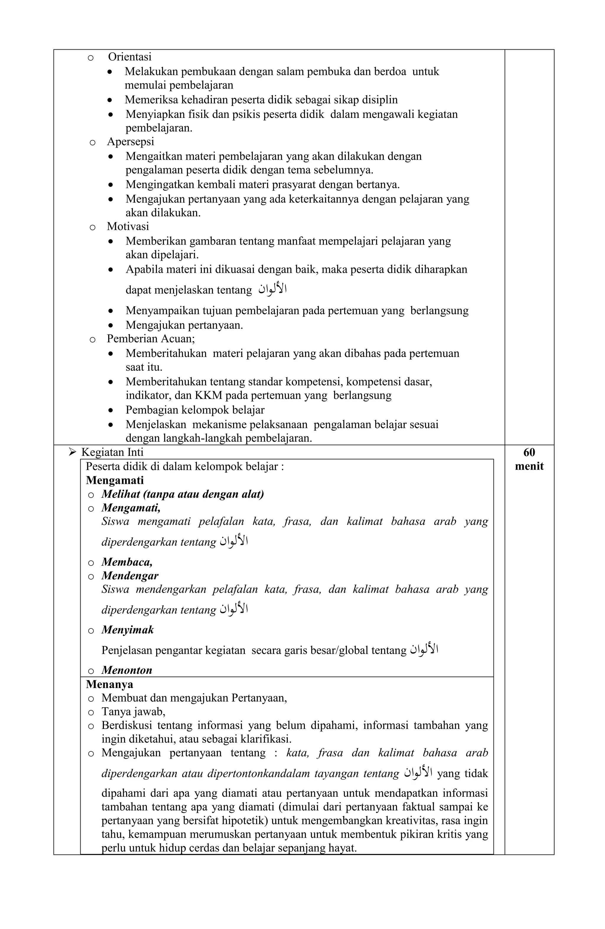 Rpp bahasa arab kelas 7 mengenal warna | PDF