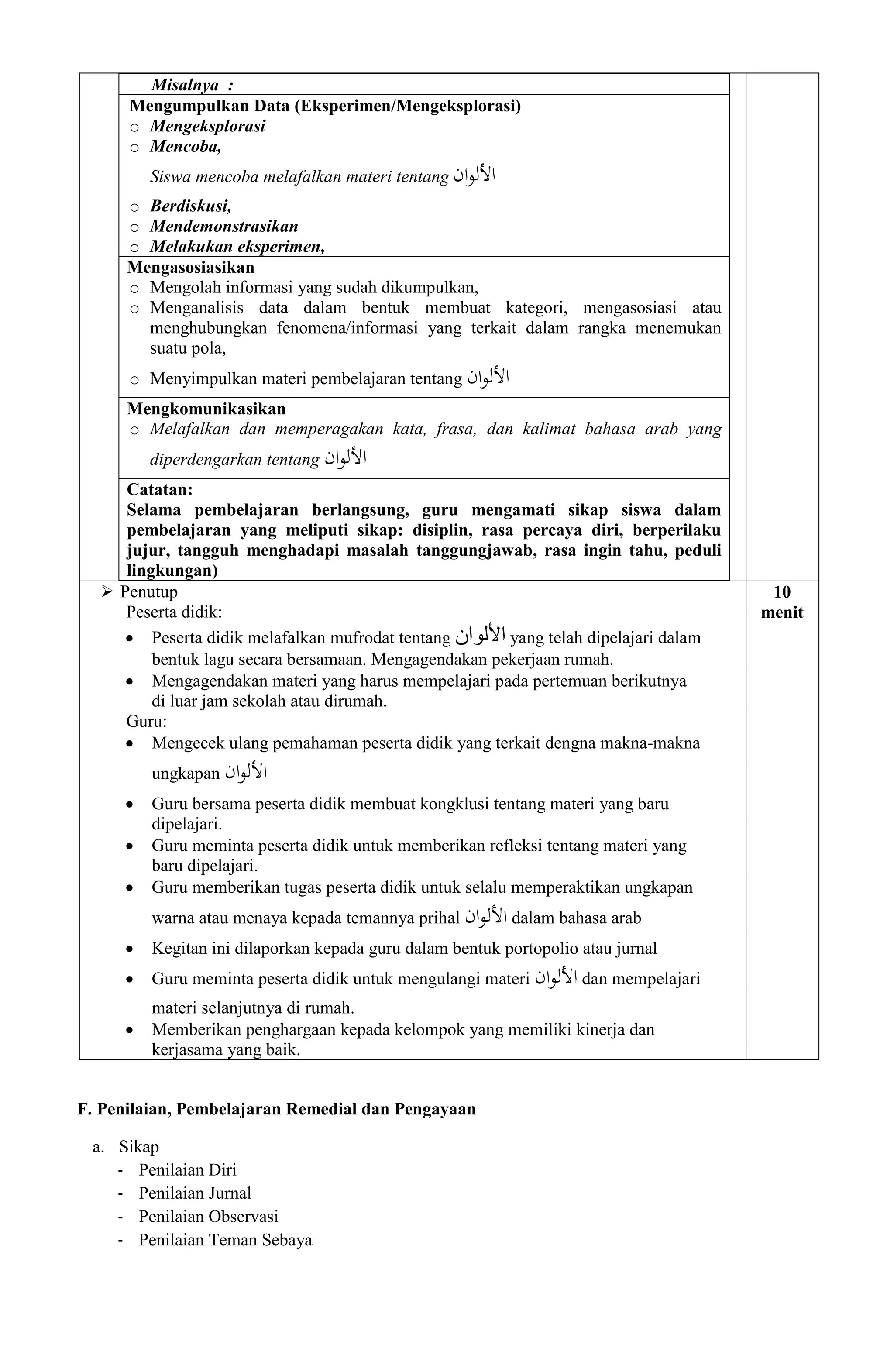 Rpp bahasa arab kelas 7 mengenal warna | PDF