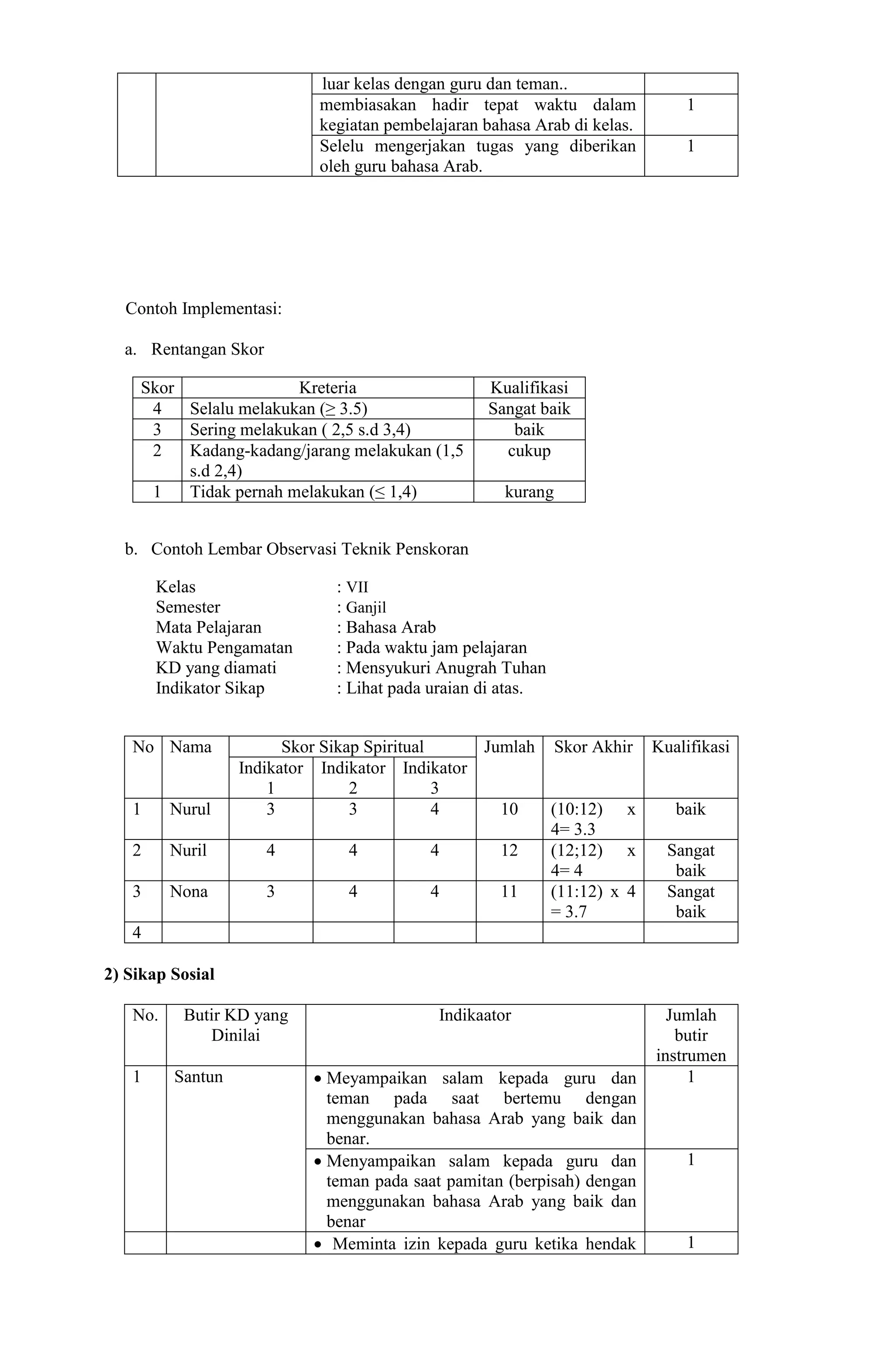 Rpp bahasa arab kelas 7 mengenal warna | PDF