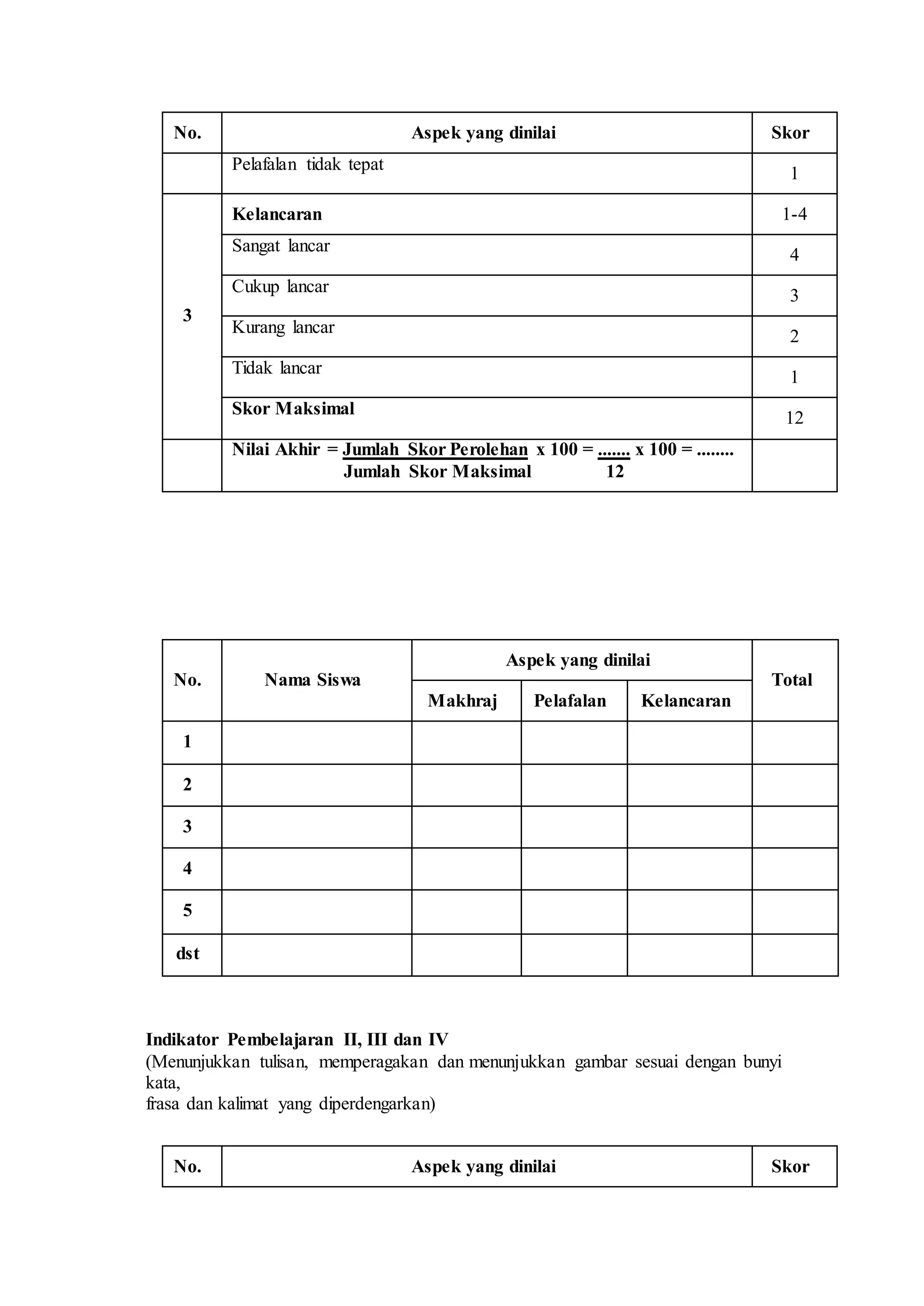 Rpp Bahasa Arab MTs kelas 7 Edisi Revisi | DOCX