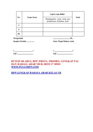 Rpp Bahasa Arab MTs kelas 7 Edisi Revisi | DOCX