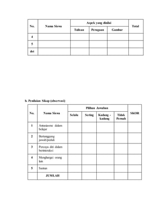 Rpp Bahasa Arab MTs kelas 7 Edisi Revisi | DOCX