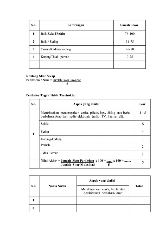 Rpp Bahasa Arab MTs kelas 7 Edisi Revisi | PDF