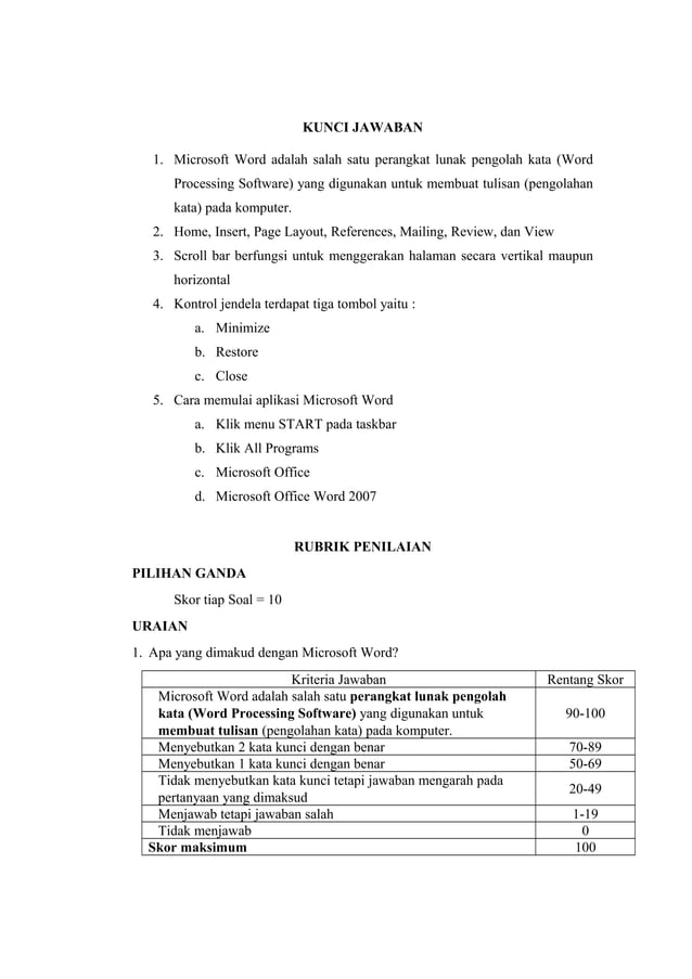 Rpp bekerja dengan ms word | DOC