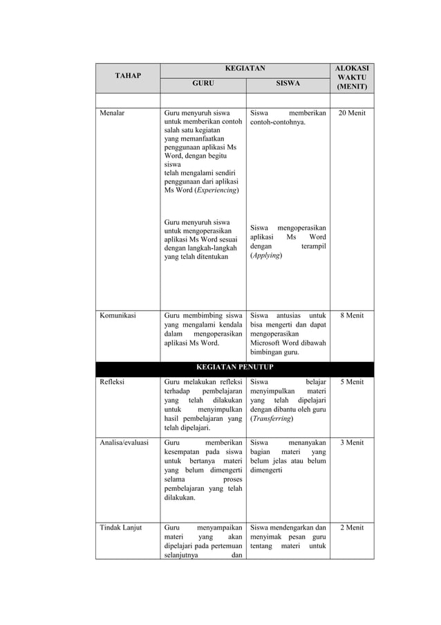 Rpp bekerja dengan ms word | DOC