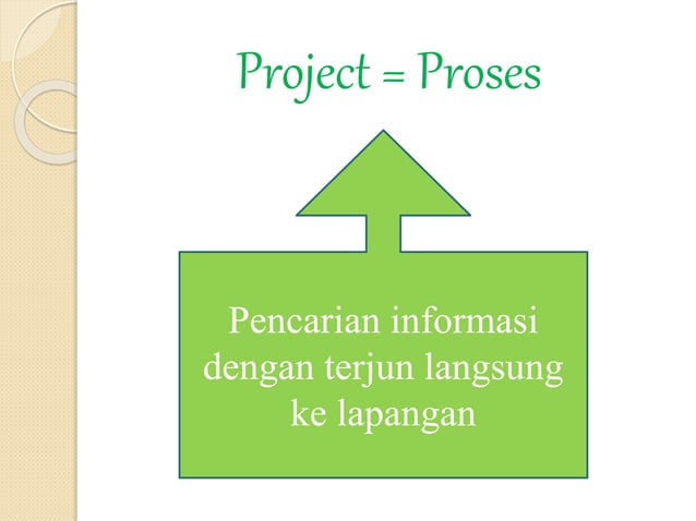 Rpp berbasis proyek | PPTX