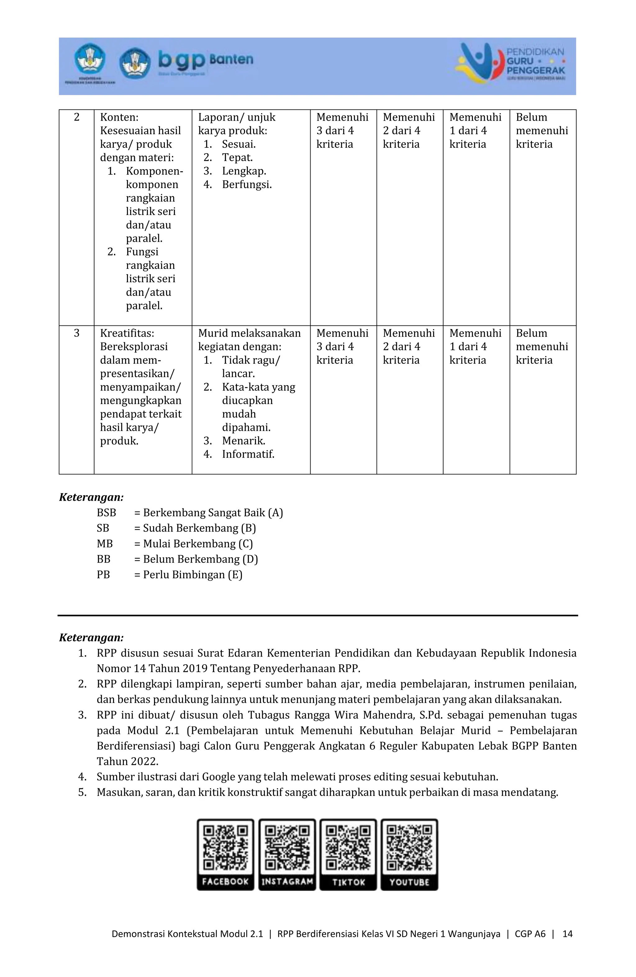 RPP BERDIFERENSIASI.docx