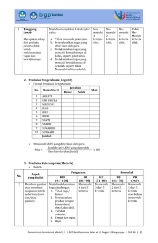 RPP BERDIFERENSIASI.docx