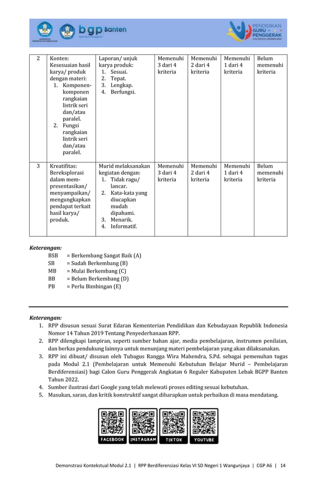 RPP BERDIFERENSIASI.docx