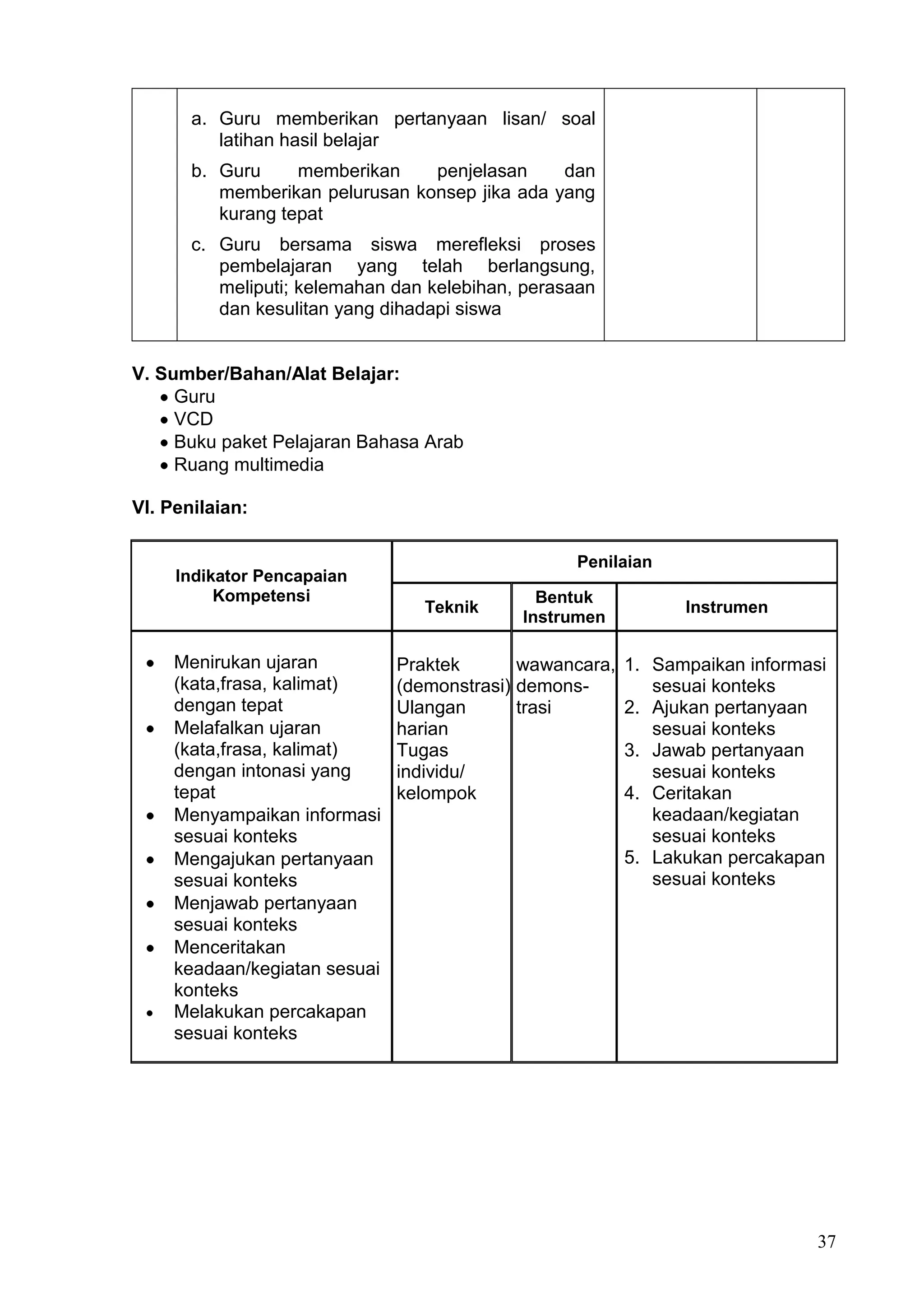Rpp bhs arab xi ganjil | PDF