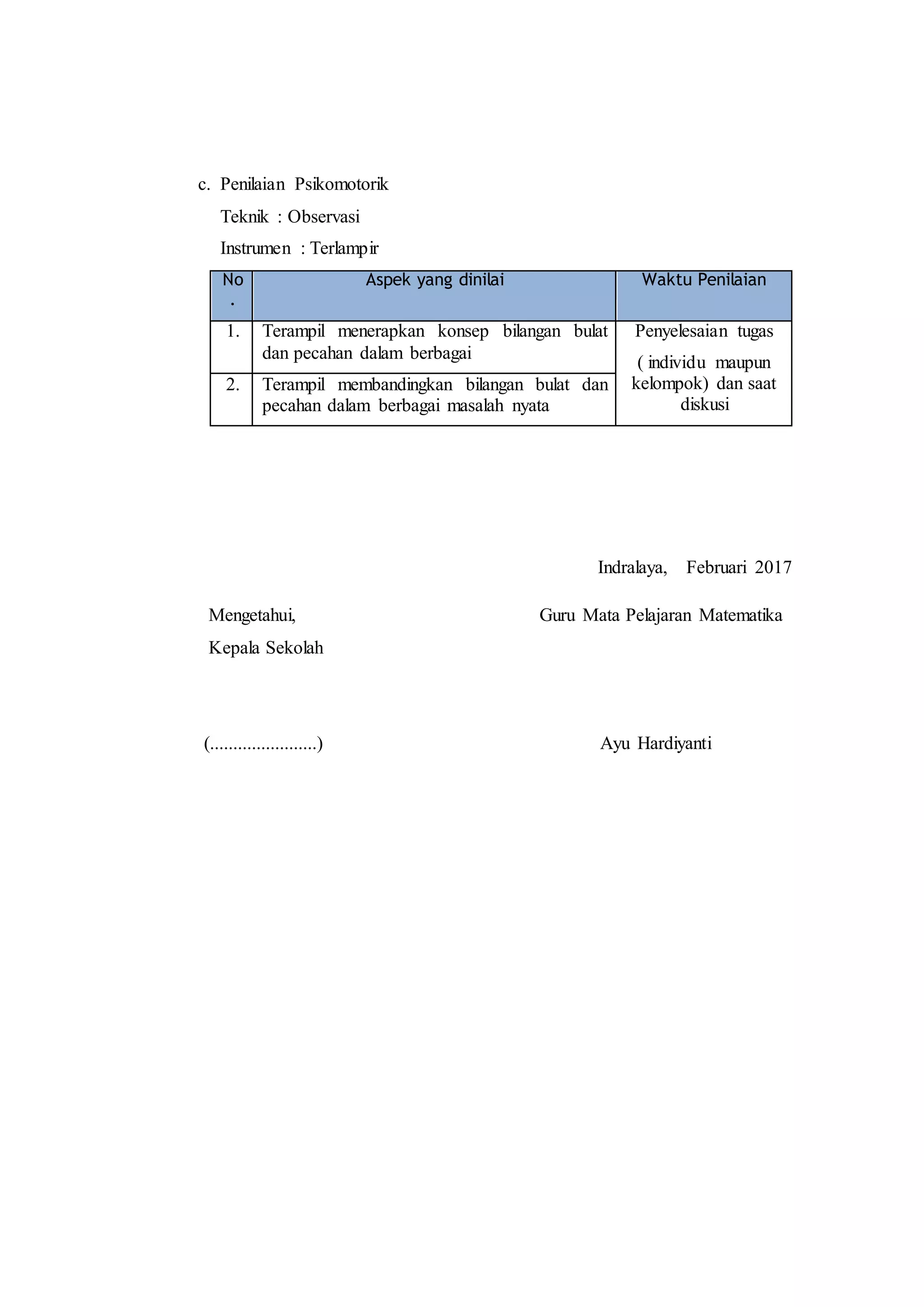 Rpp bilangan bulat dan pecahan | DOCX