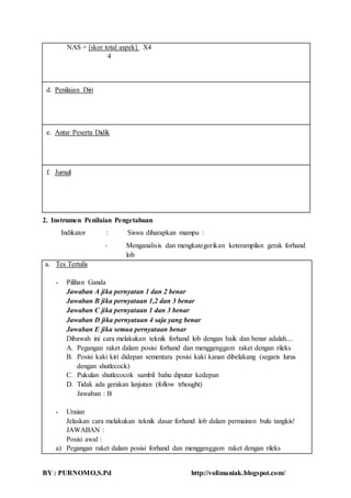 Rpp bulu tangkis | DOCX