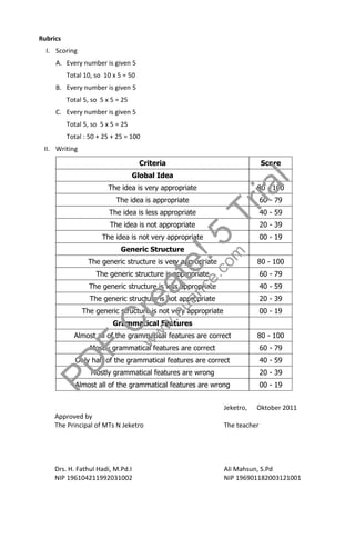 Rpp cinderella | PDF