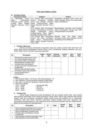 rpp contoh 2.pdfjljpjjjjjjjjjj[pppppppppppppp | PDF