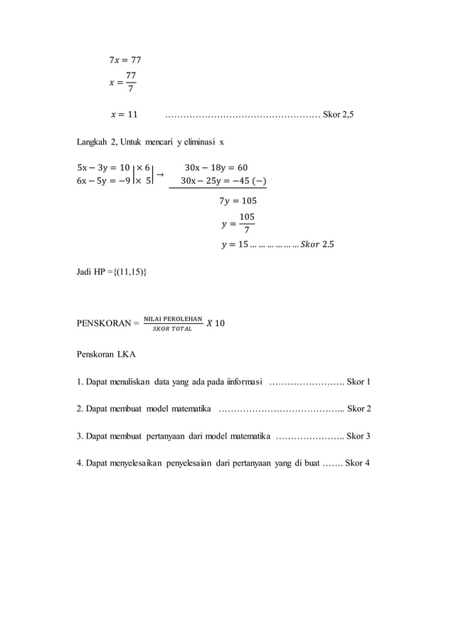 Rpp creative problem solving | DOCX