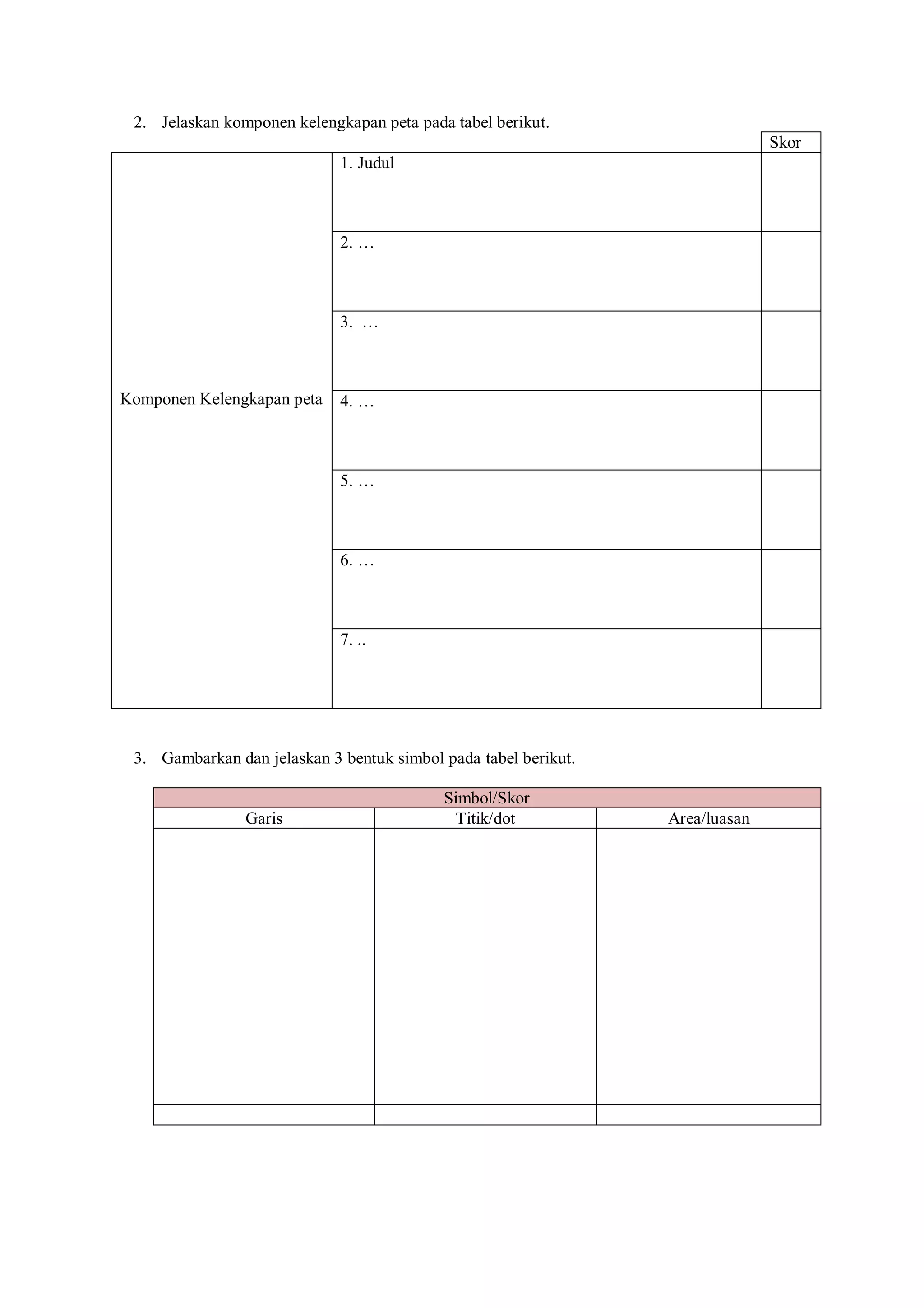 Rpp dasar pemetaan | PDF