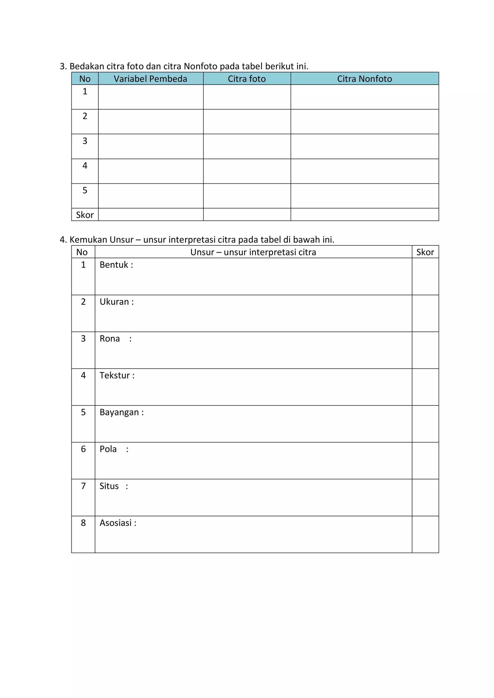 Rpp dasar pemetaan | PDF