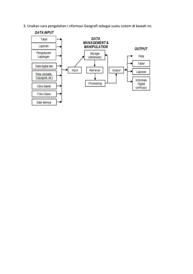 Rpp dasar pemetaan | PDF