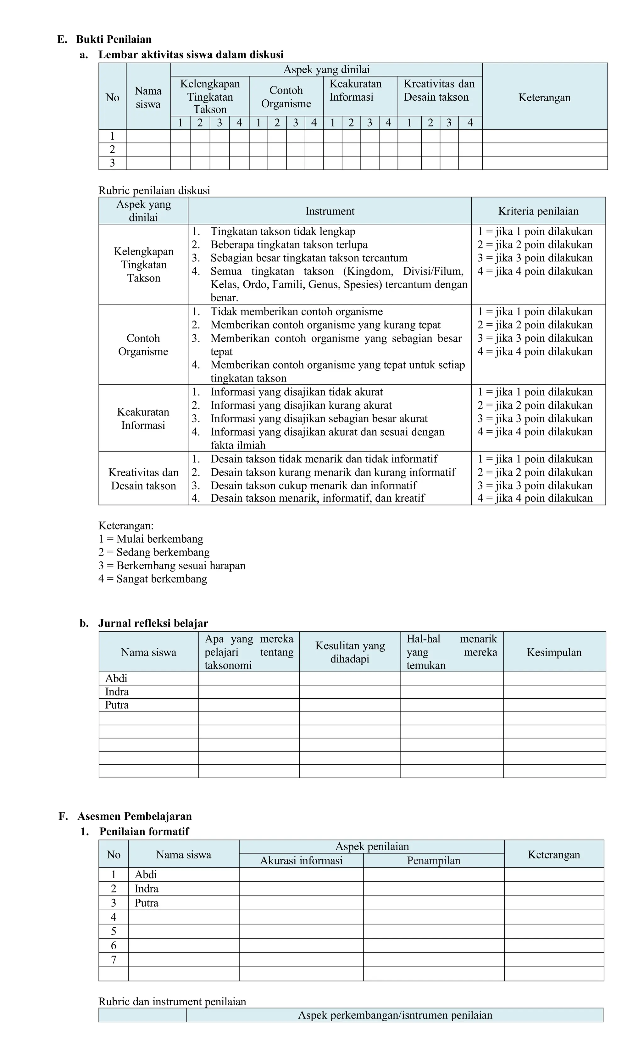 rpp deep learning IPA smp kelas tujuh.docx