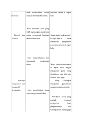 RPP dengan model Role Playing (bermain peran).docx