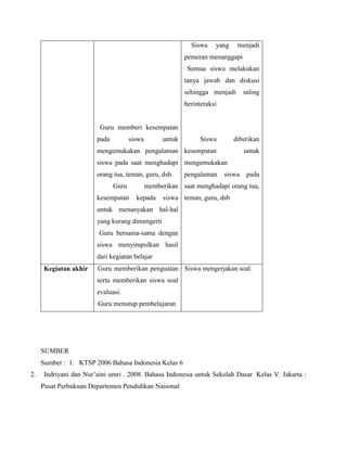 RPP dengan model Role Playing (bermain peran).docx