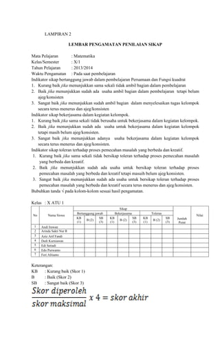 Rpp discovery learning matematika | DOCX