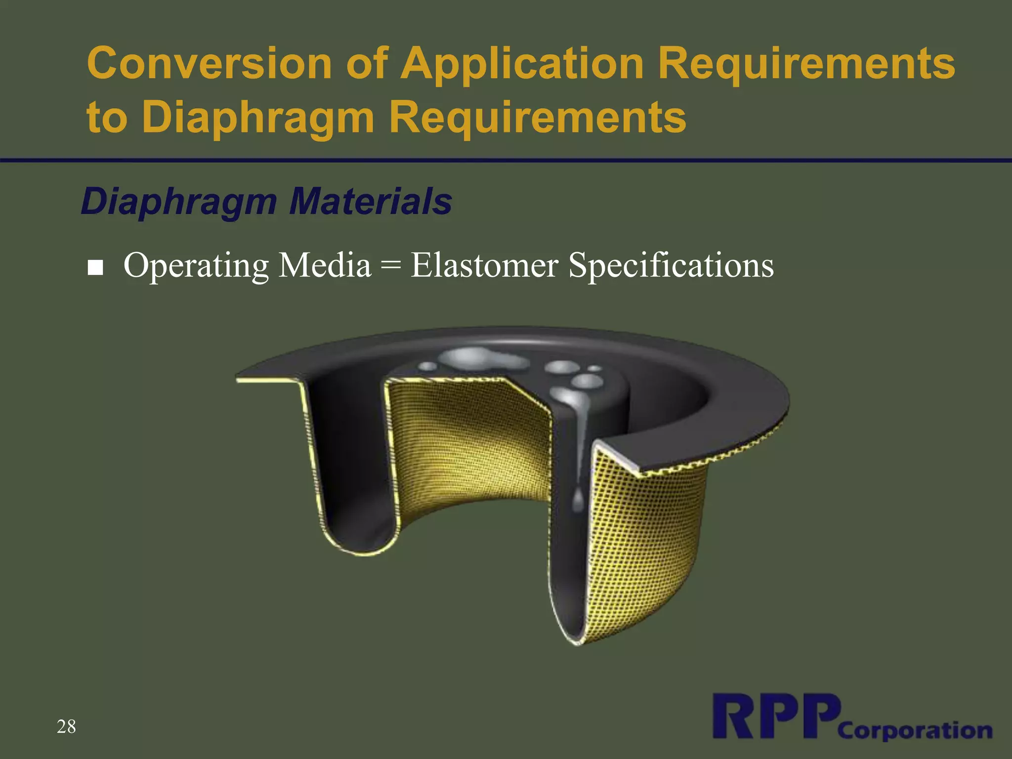 RPP engineering presentation | PPTX