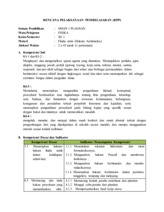 Rpp fisika berbasis stem | DOCX