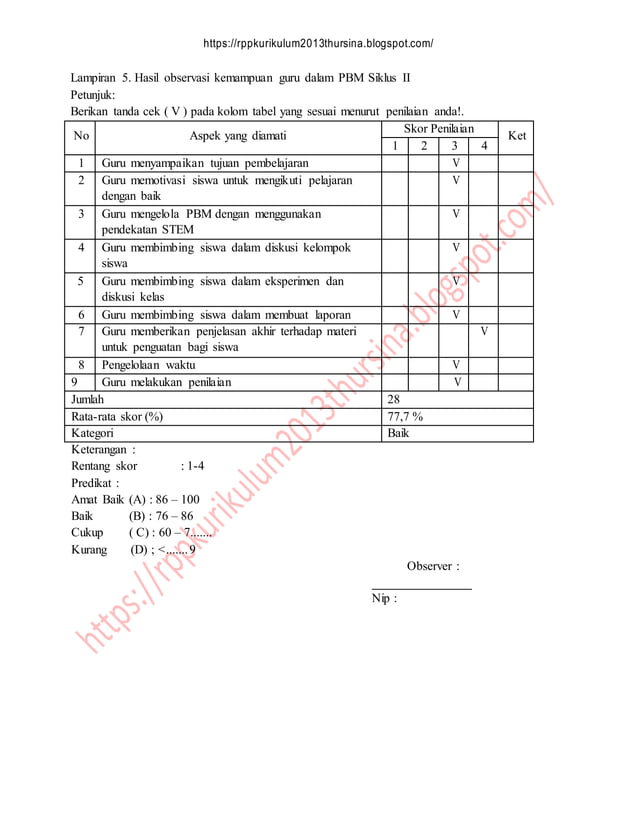 Rpp fisika berbasis stem | DOCX