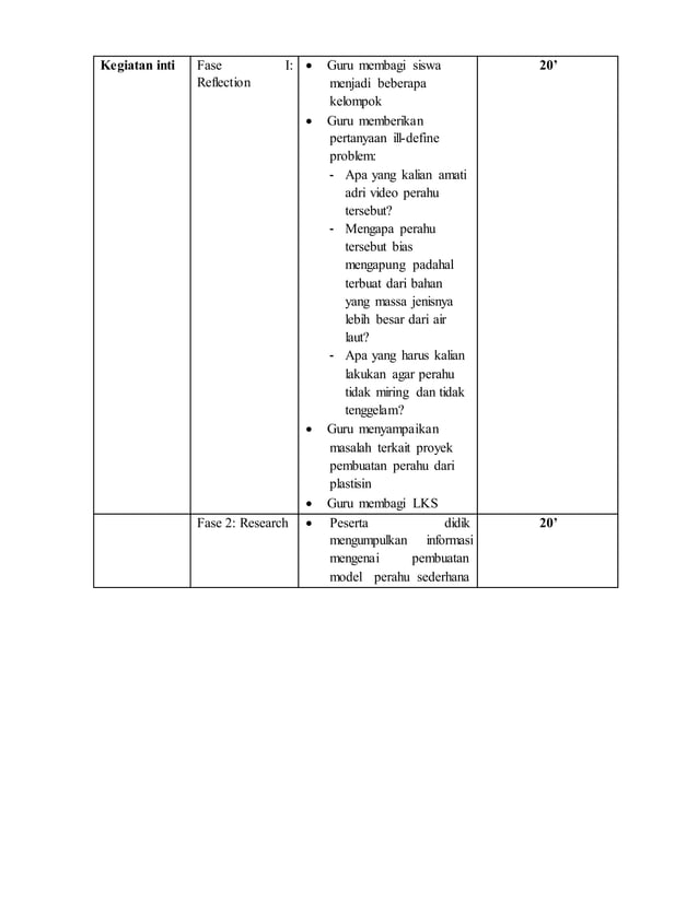 Rpp fisika berbasis stem | DOCX