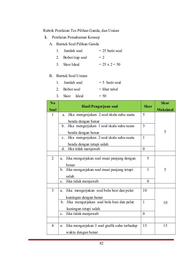 Contoh Rubrik Penilaian Soal Uraian Matematika Dd Rumah - Riset Contoh Rubrik Penilaian Soal Uraian Matematika Dd Rumah - Riset