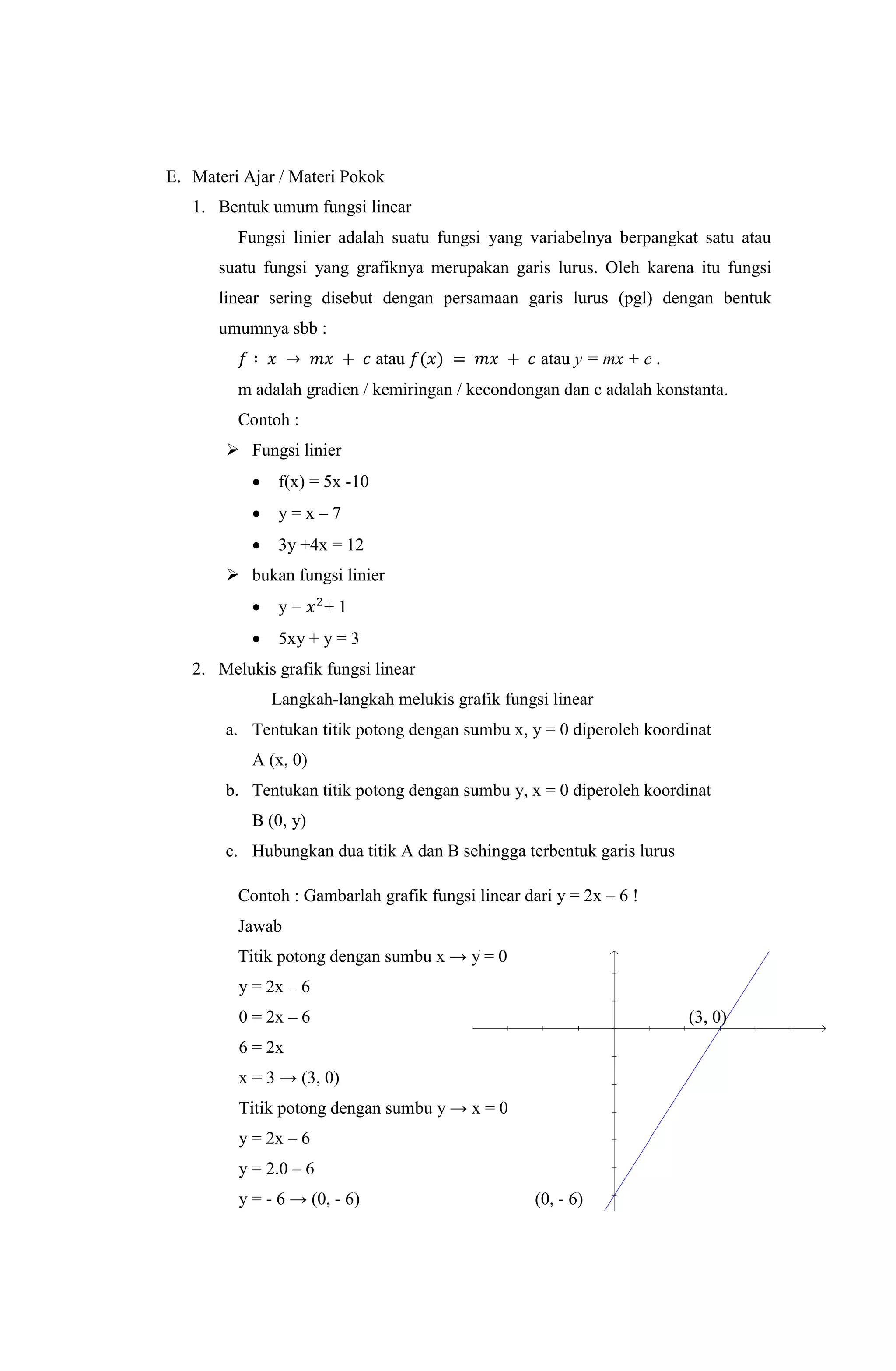 Rpp fungsi linear | PDF