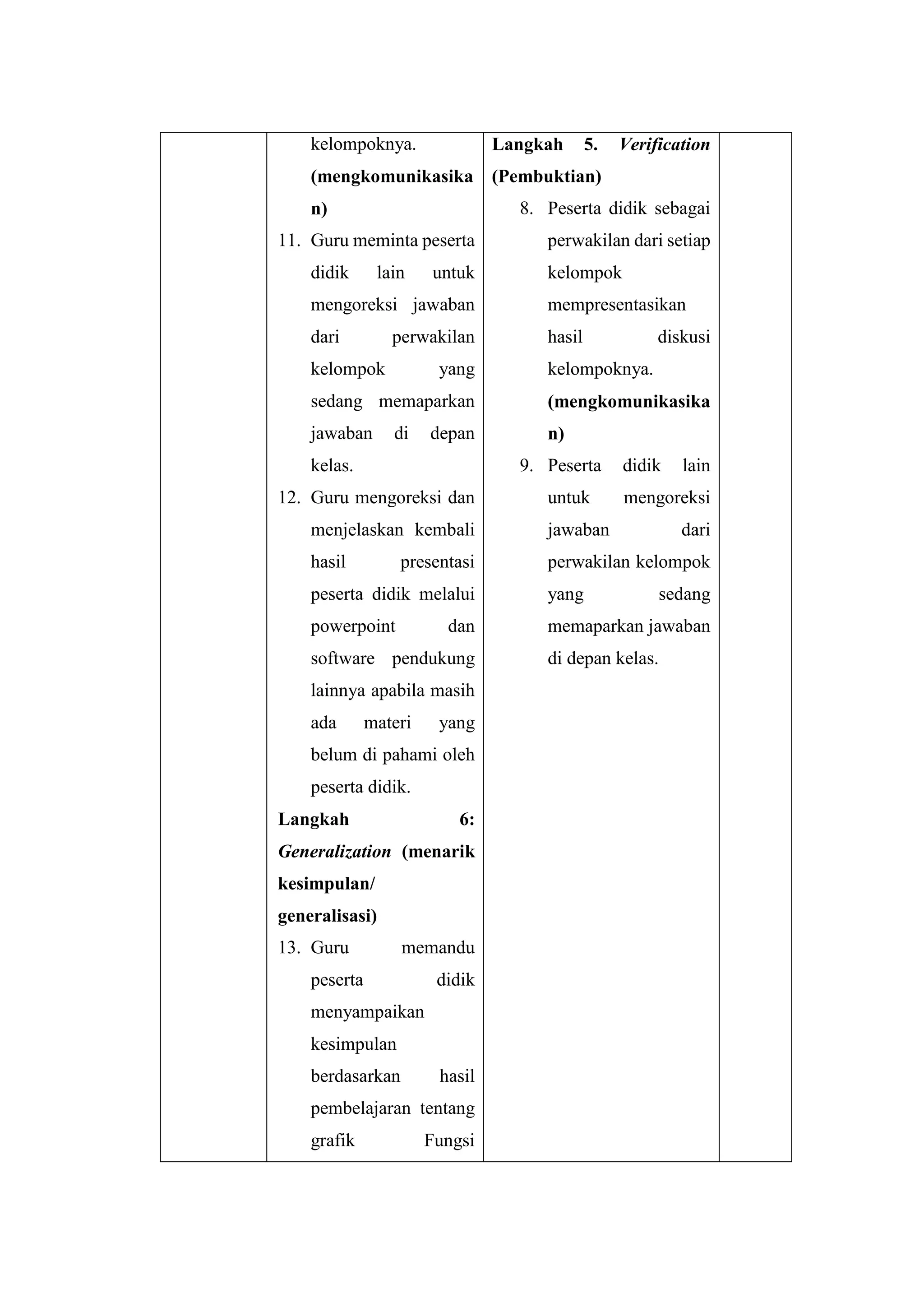 RPP Fungsi Logaritma Model Discovery Learning | PDF