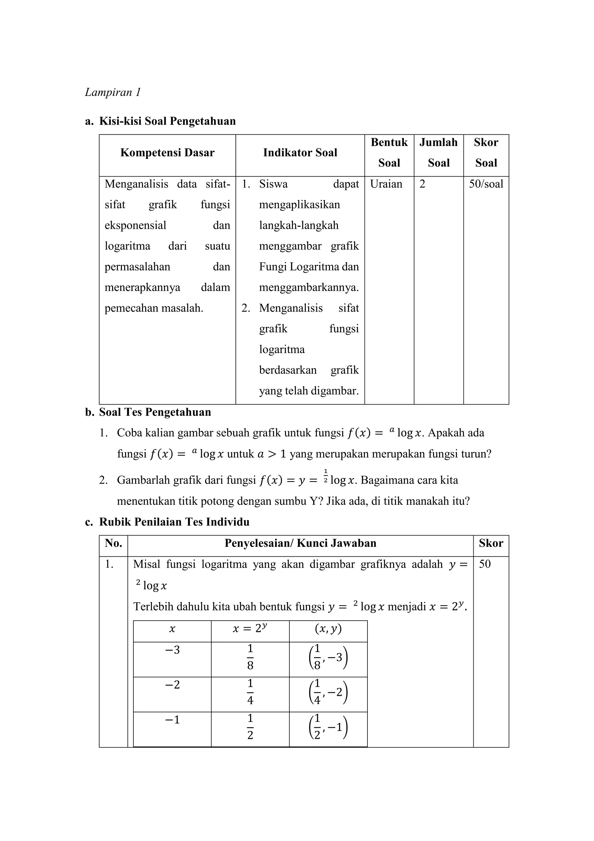 RPP Fungsi Logaritma Model Discovery Learning | PDF