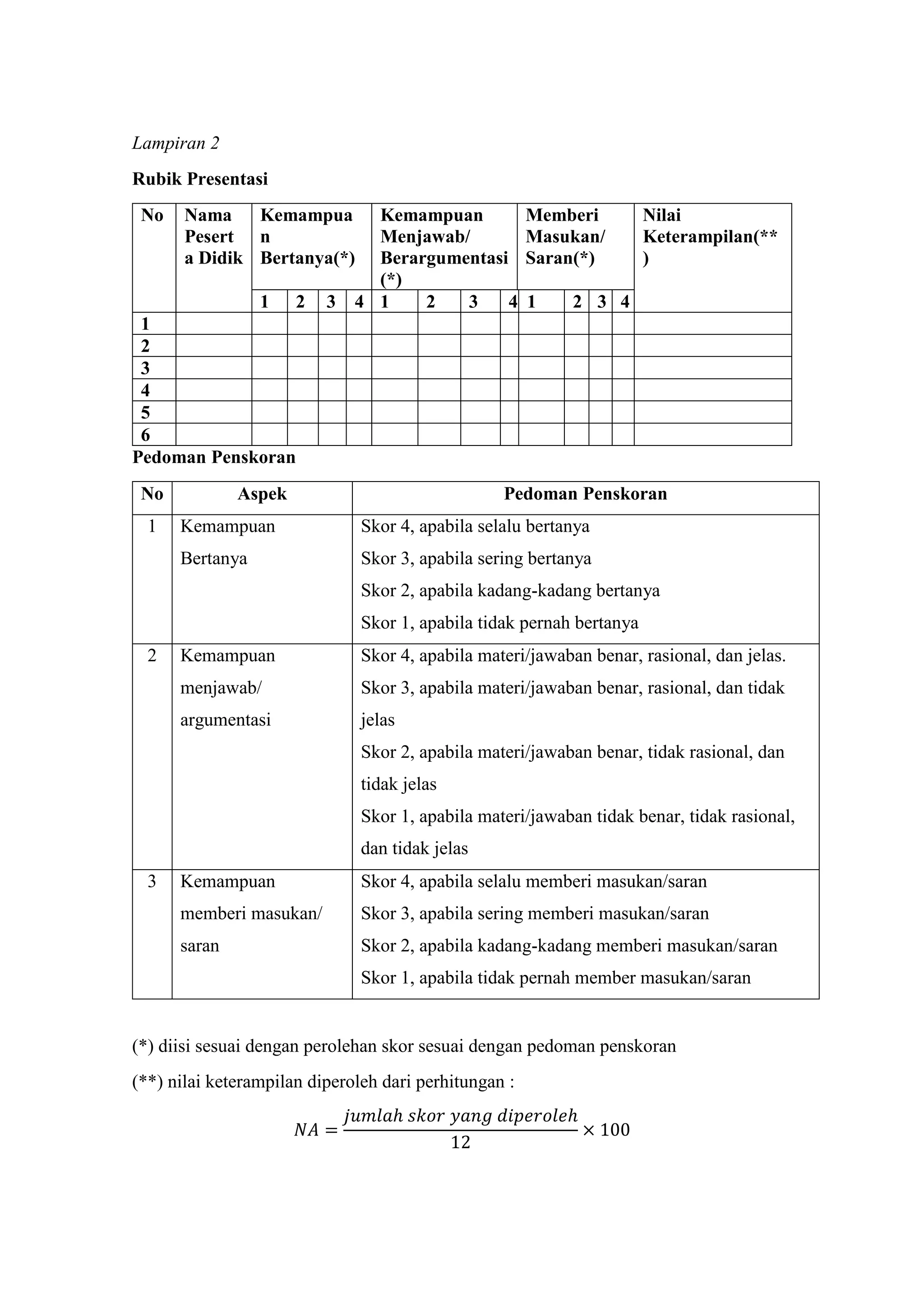 RPP Fungsi Logaritma Model Discovery Learning | PDF