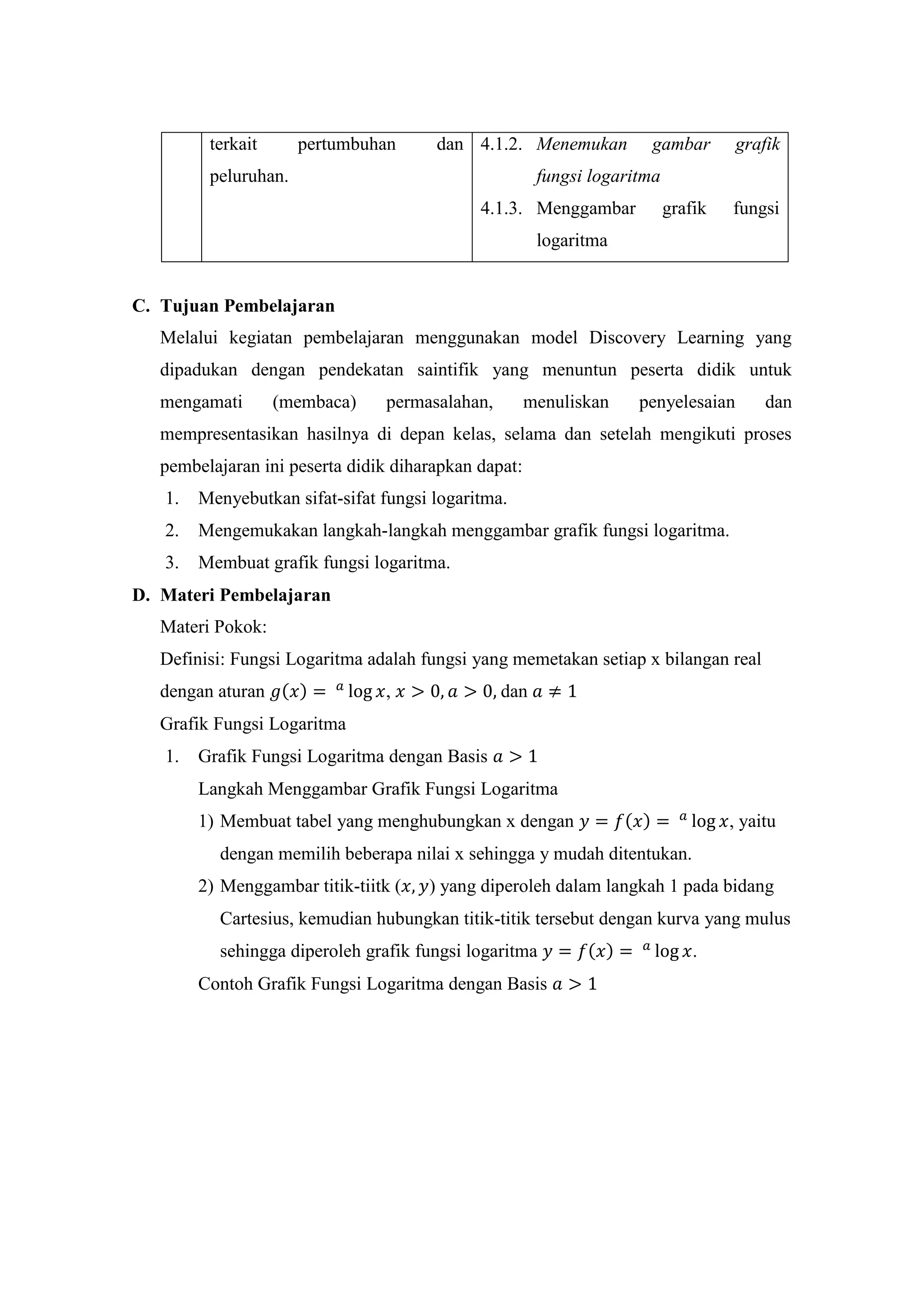 RPP Fungsi Logaritma Model Discovery Learning | PDF